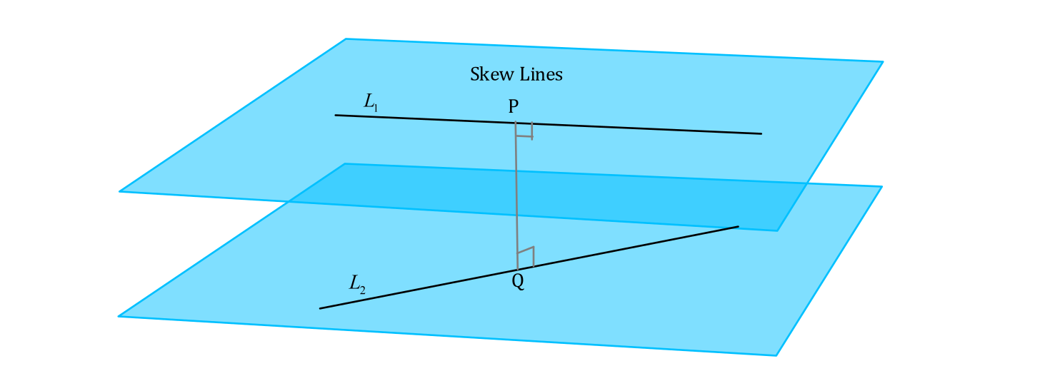 Straight Lines in Three Dimensions - Matherama